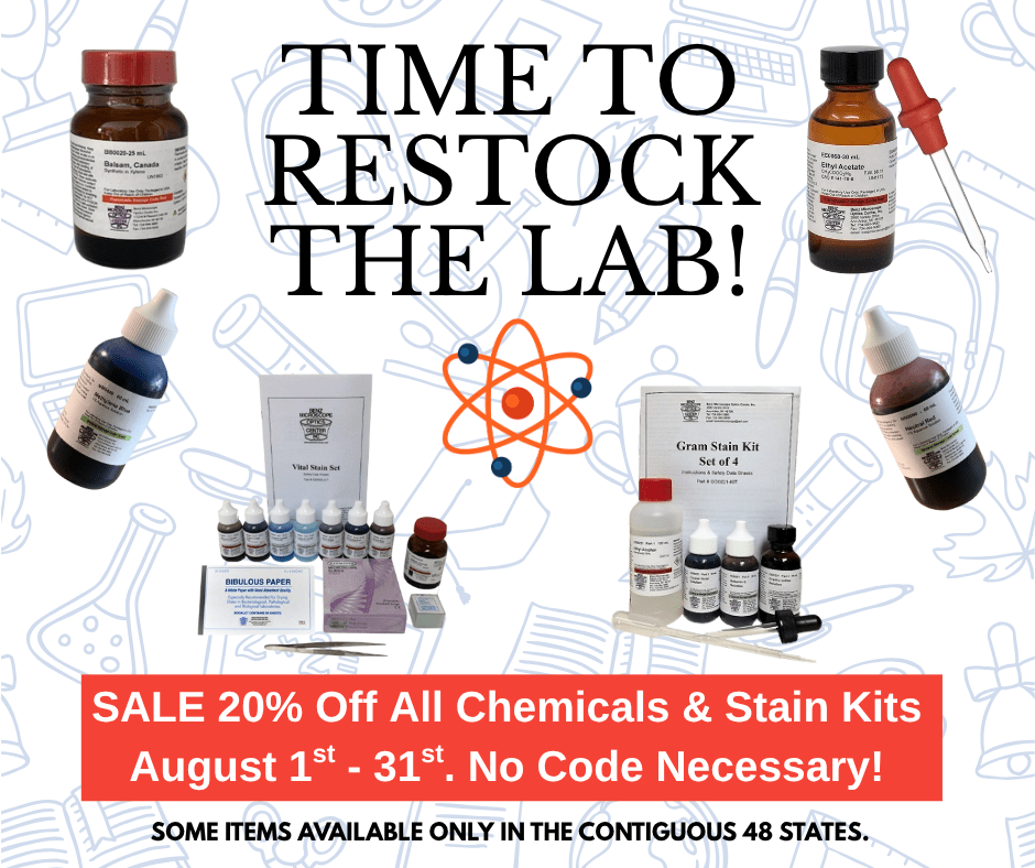 Back to School Reminder...